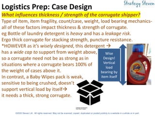 Case and Pallet design for FMCG items -Litt | PDF