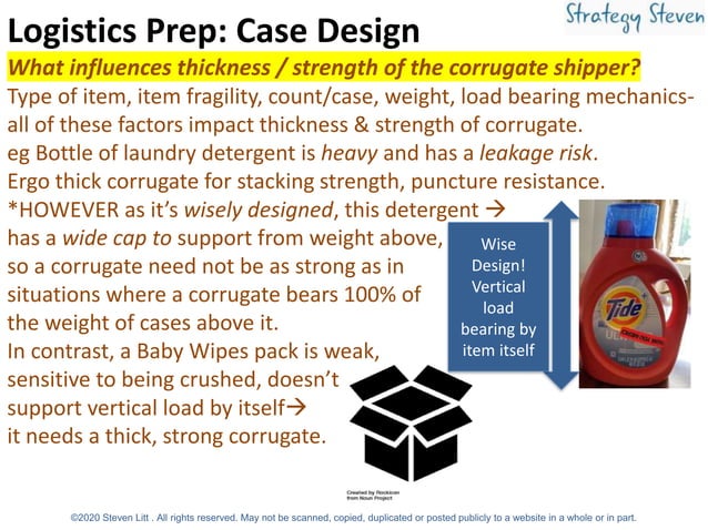 Case and Pallet design for FMCG items -Litt | PDF