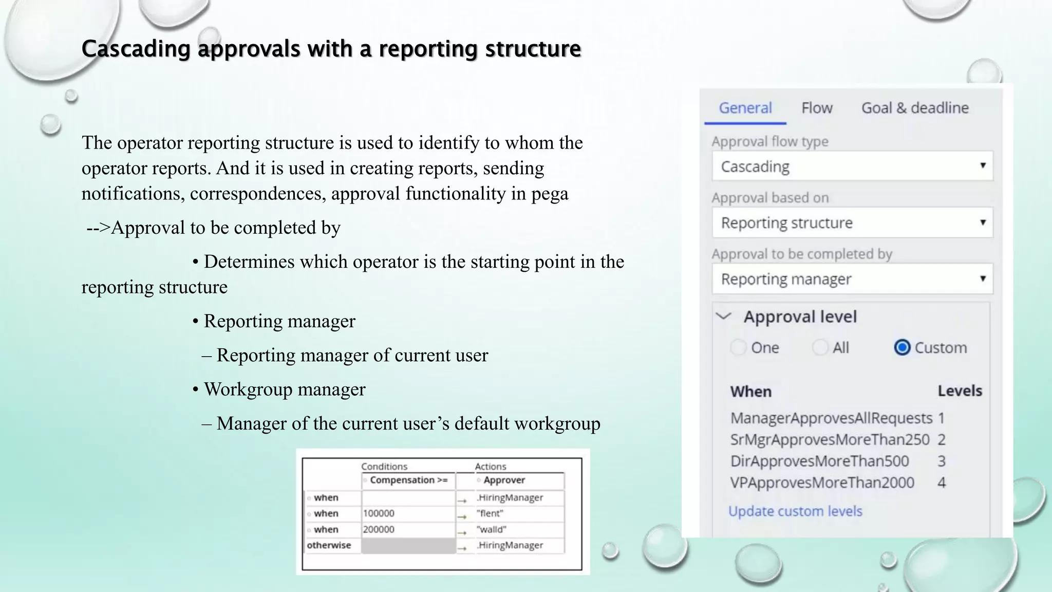 Case Approvals in PEGA | PPTX