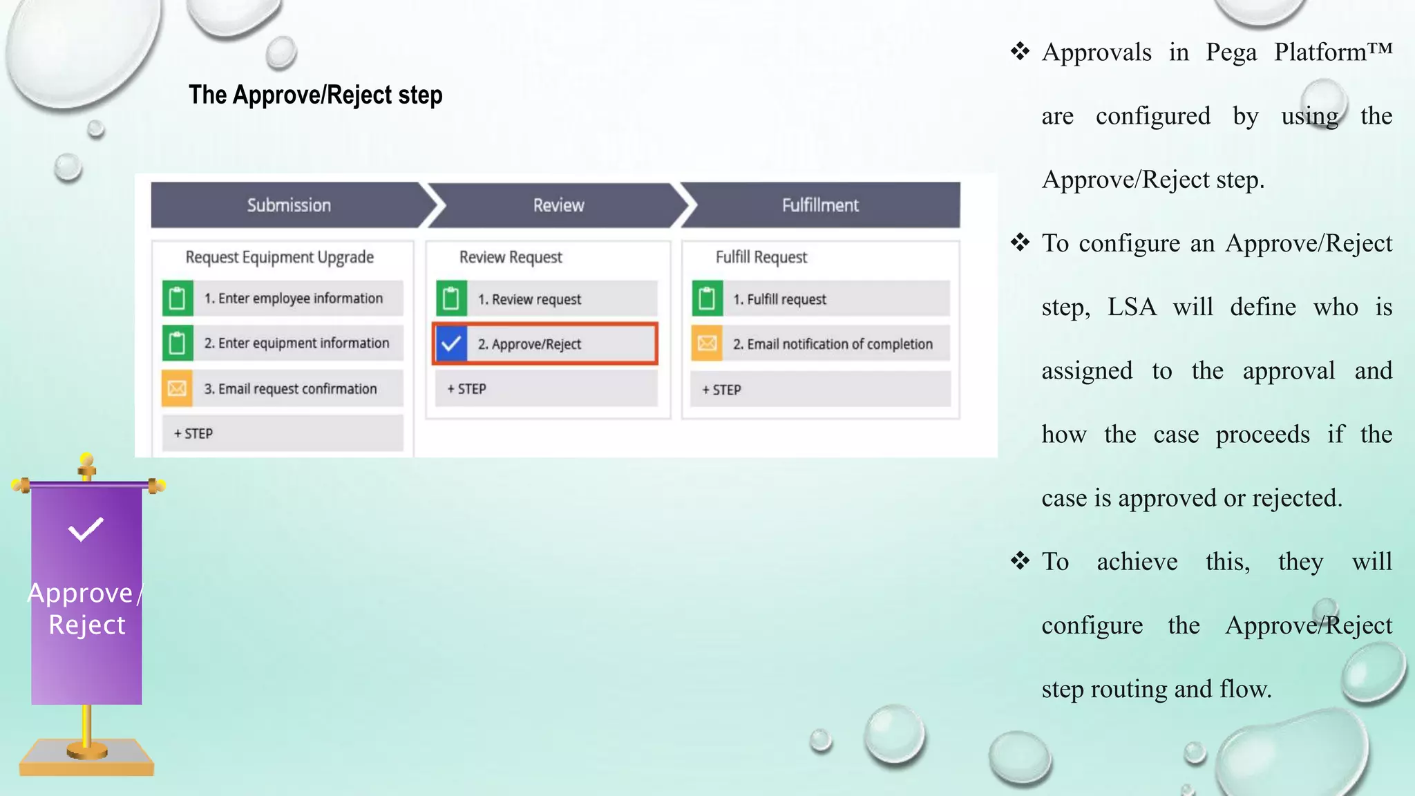 Case Approvals in PEGA | PPTX