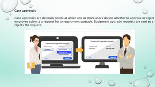 Case Approvals in PEGA | PPTX