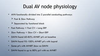 Case discussion of atrioventricular nodal reentry tachycardia | PPTX | Heart and Cardiovascular ...