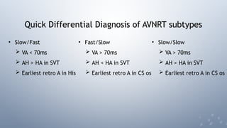 Case discussion of atrioventricular nodal reentry tachycardia | PPTX ...