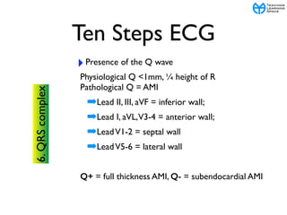 Case-Based ECG | PPT