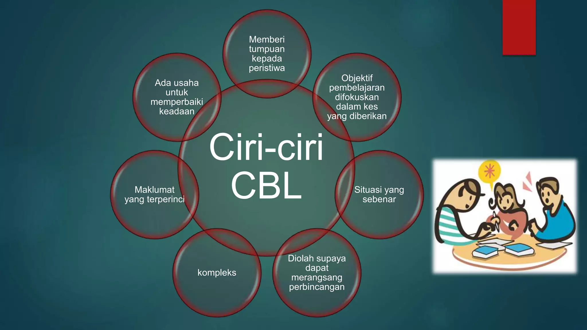 Case based learning | PPTX