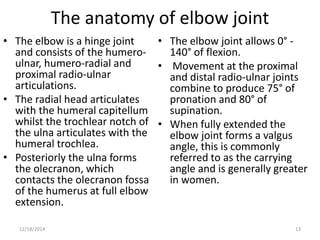 Case based learning joints of upper limb | PPT