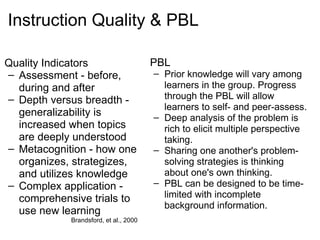 Case Based Problem Based Learning | PPT