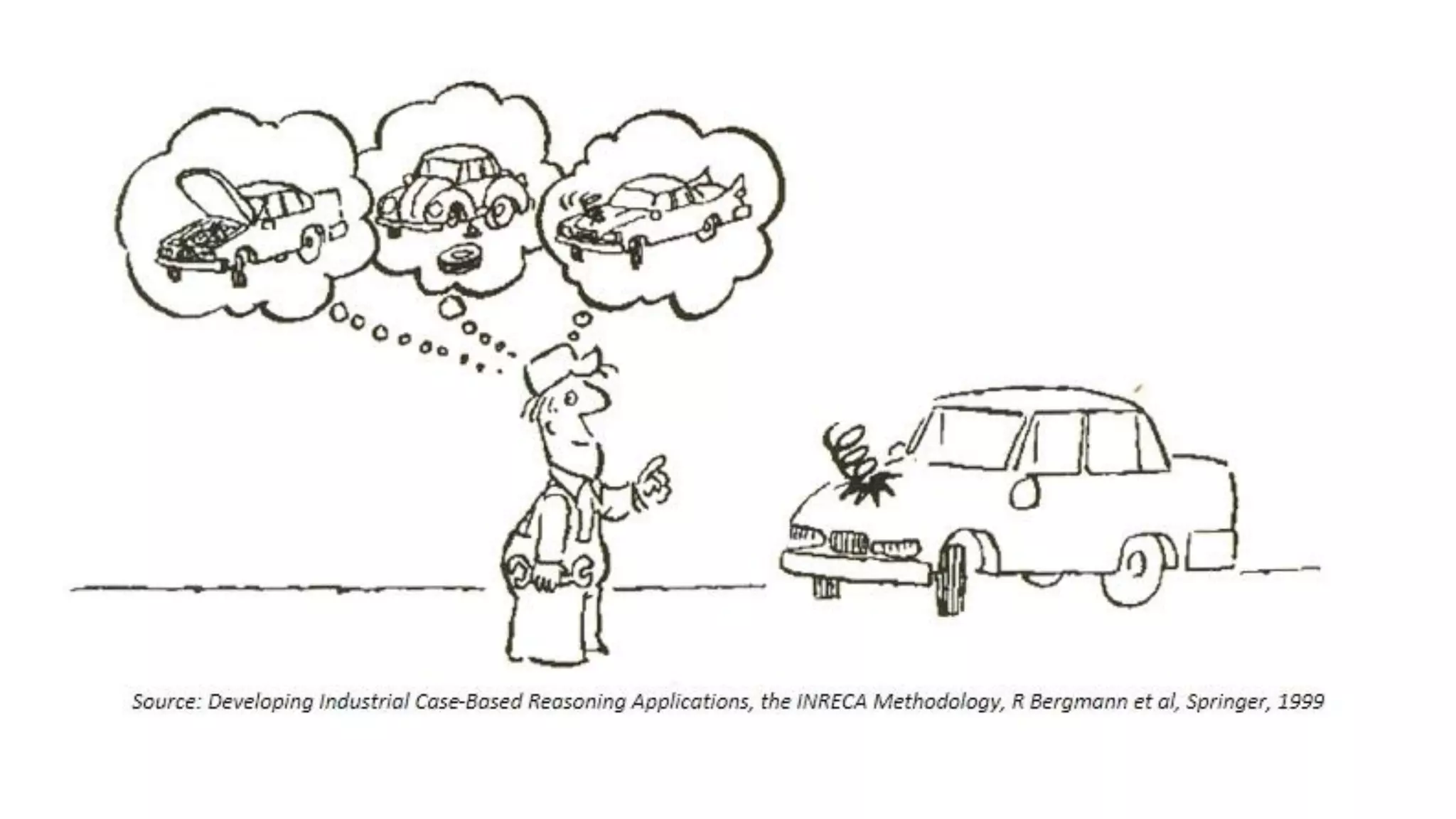 Case Based Reasoning Pdf