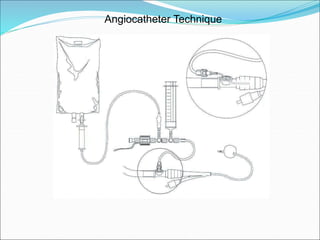 Case Based teaching IAH.ppt