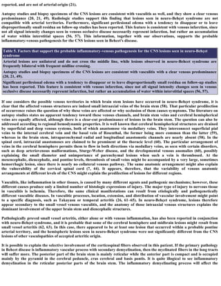 Case record...Neuro-Behcet | PDF