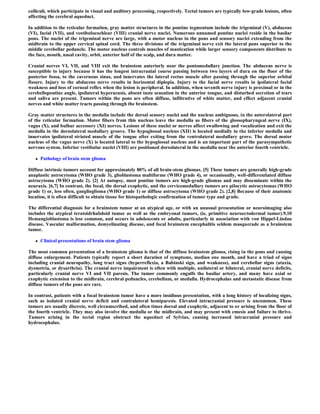 Case record...Tectal plate glioma | PDF
