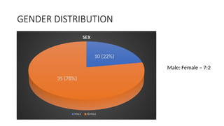FSRT Fractionated Radiotherapy in Schwannoma | PPTX | Cancer | Diseases ...