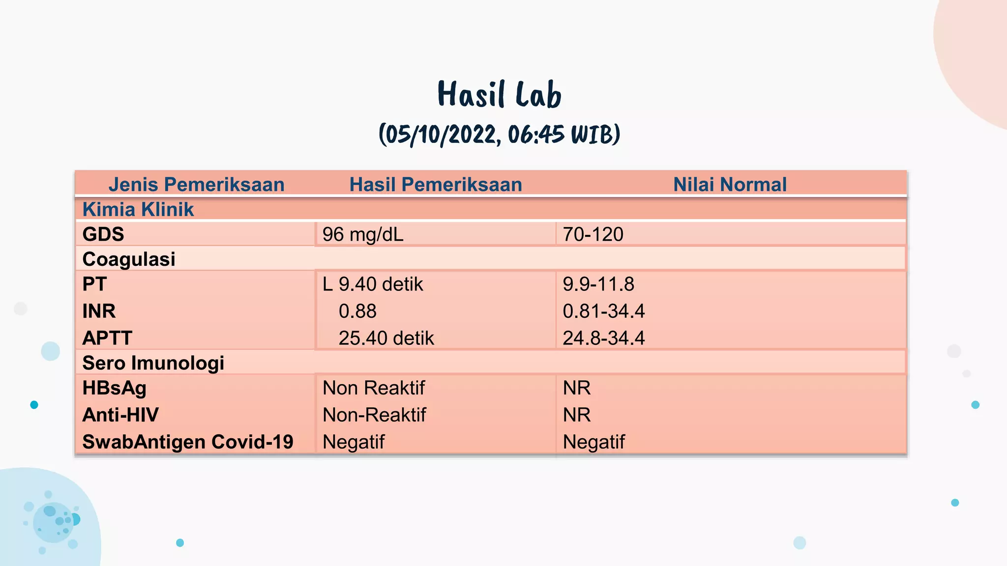 CASE CELIN OBGYN.pptx