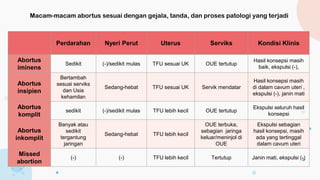 CASE CELIN OBGYN.pptx