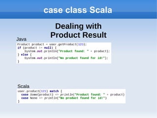Case class scala | ODP | Programming Languages | Computing