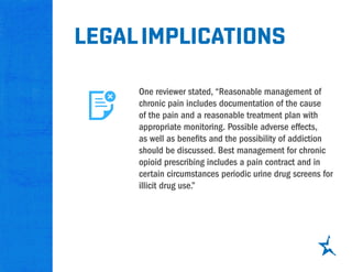 Overprescribing pain medication | PDF