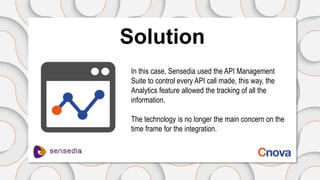 Case Cnova-en | PPTX