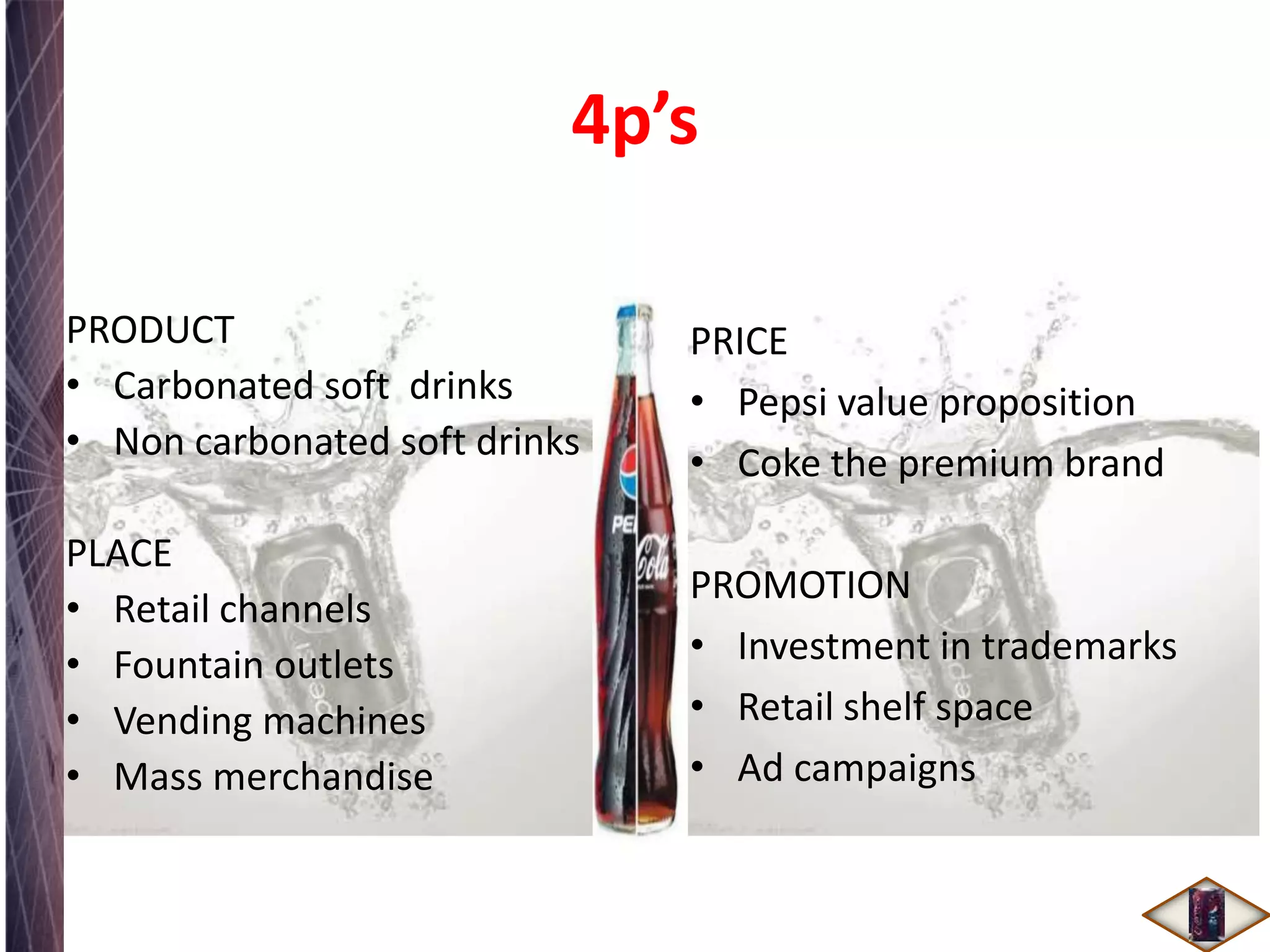 Case study coke vs pepsi | PPTX