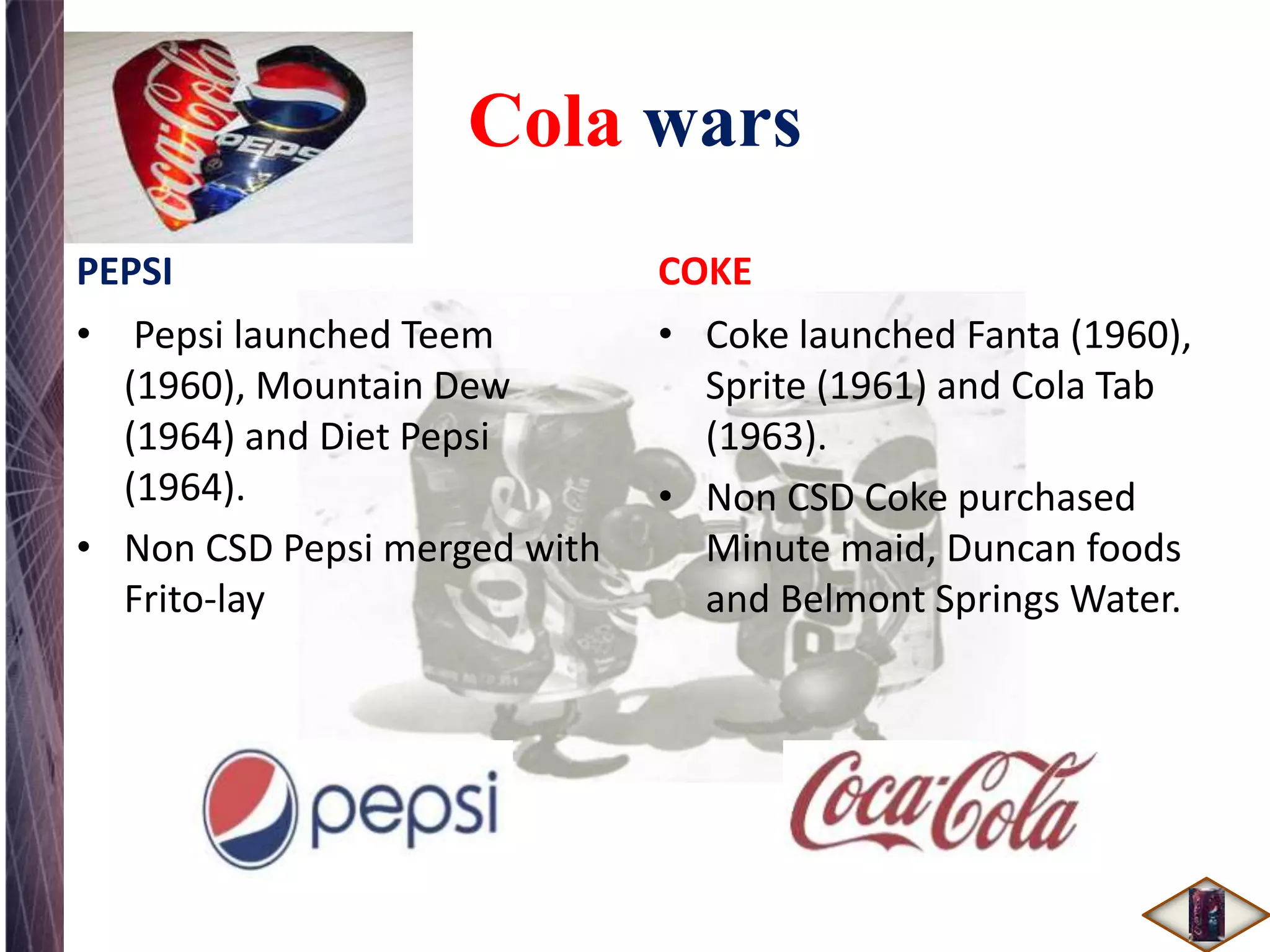 Case study coke vs pepsi | PPTX