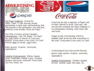 Case study coke vs pepsi | PPTX