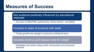 2015 Case Competition on Cargill Hosted By Bain&Company | PPTX