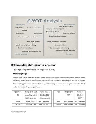 iPhone Vs Blackberry in Indonesia | PDF