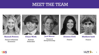 Bain Case Comp - T2 | PPTX