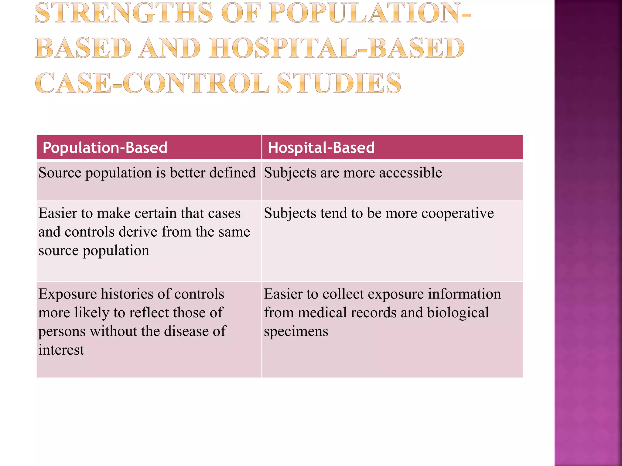 Case control & cohort study | PPTX