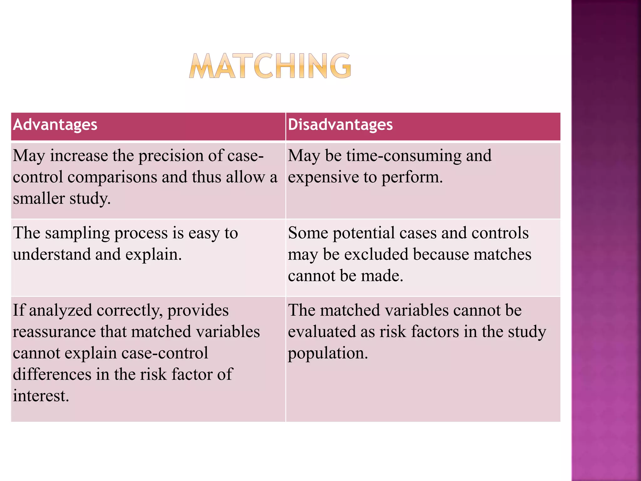 Case control & cohort study | PPTX