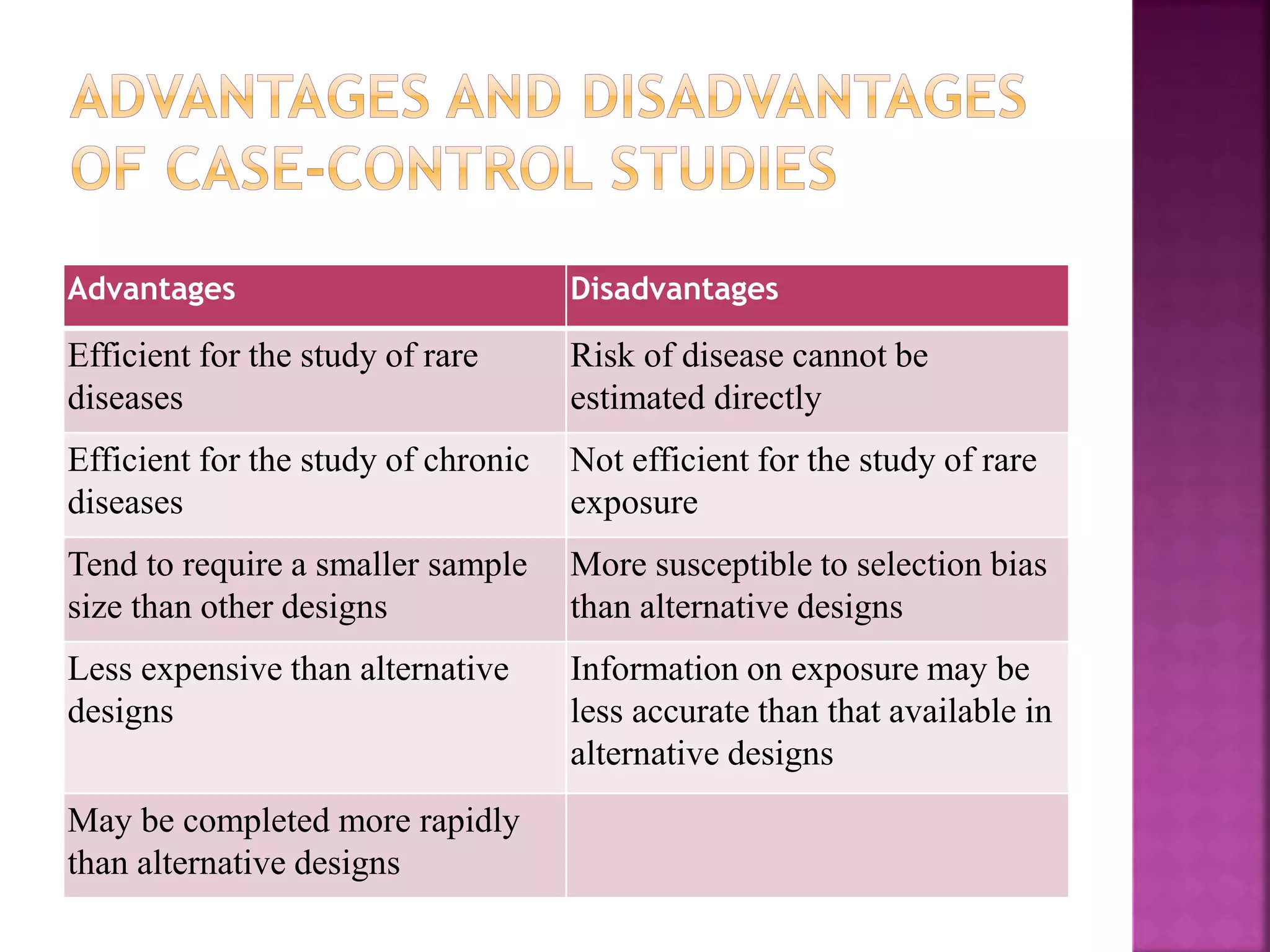 Case control & cohort study | PPTX