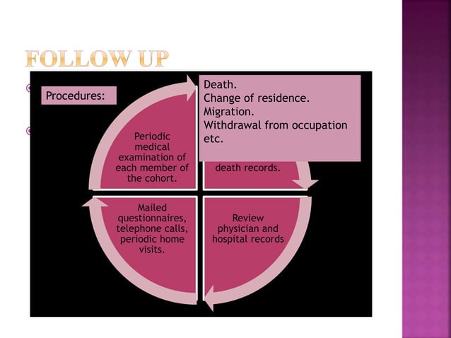 Case control & cohort study | PPTX