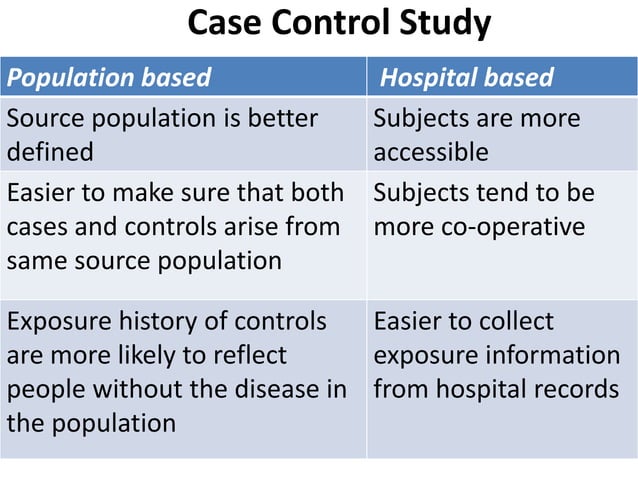 Study Designs - Case control design by Dr Amita Kashyap | PPT