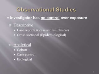 Case Control Studies.pptx