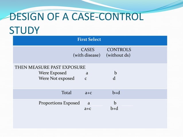 Case control studies..skp