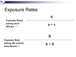 Case control studies | PPSX