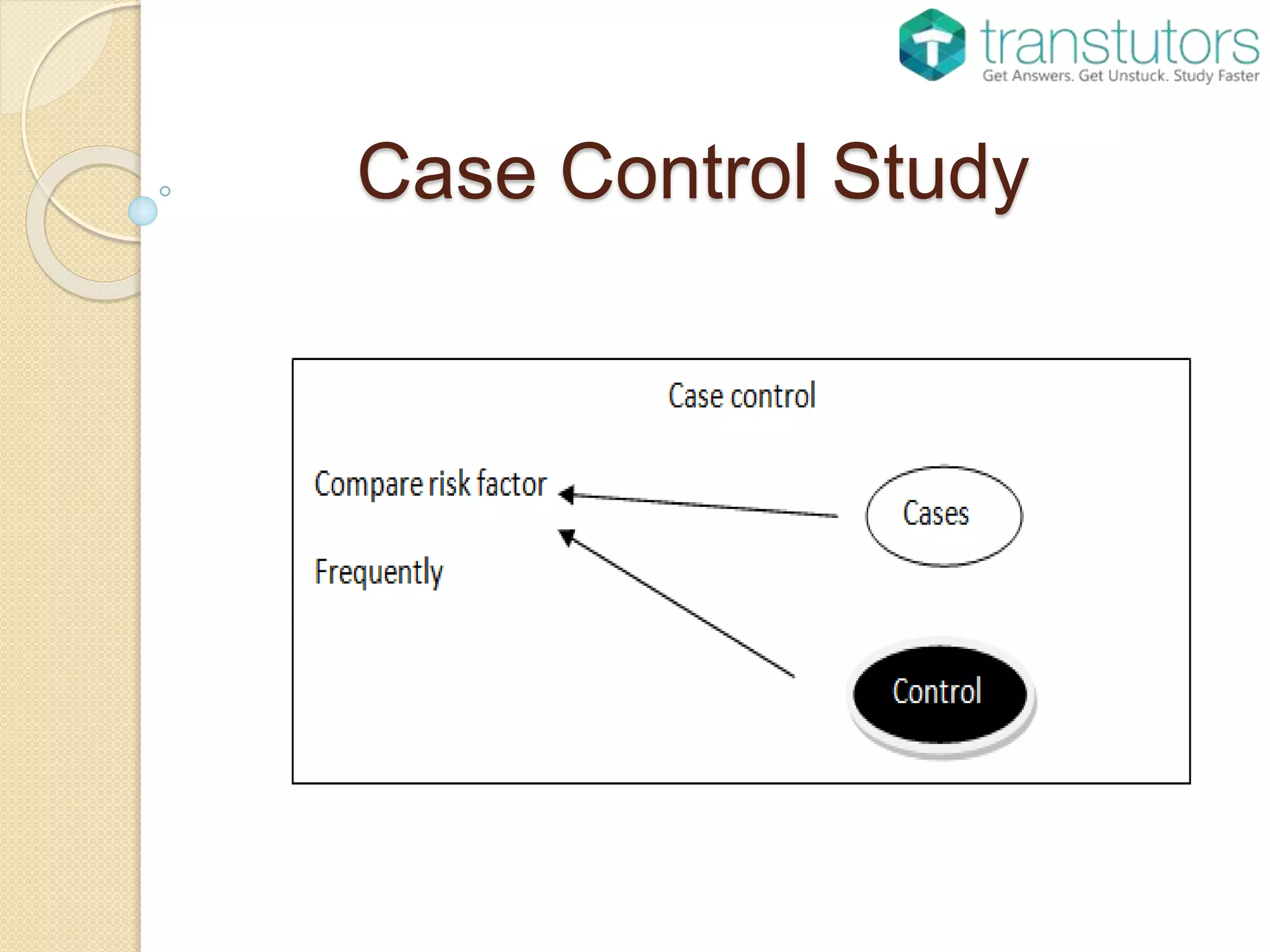 Case Study Control | Statistics | PPT