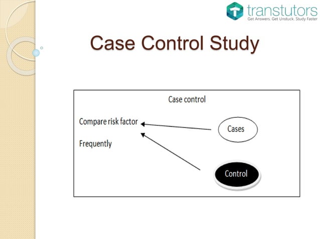 Case Study Control | Statistics | PPT