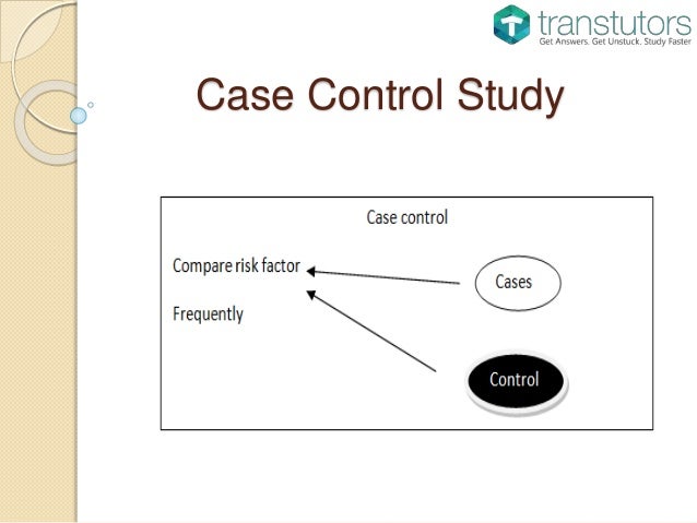 Case Study Control | Statistics