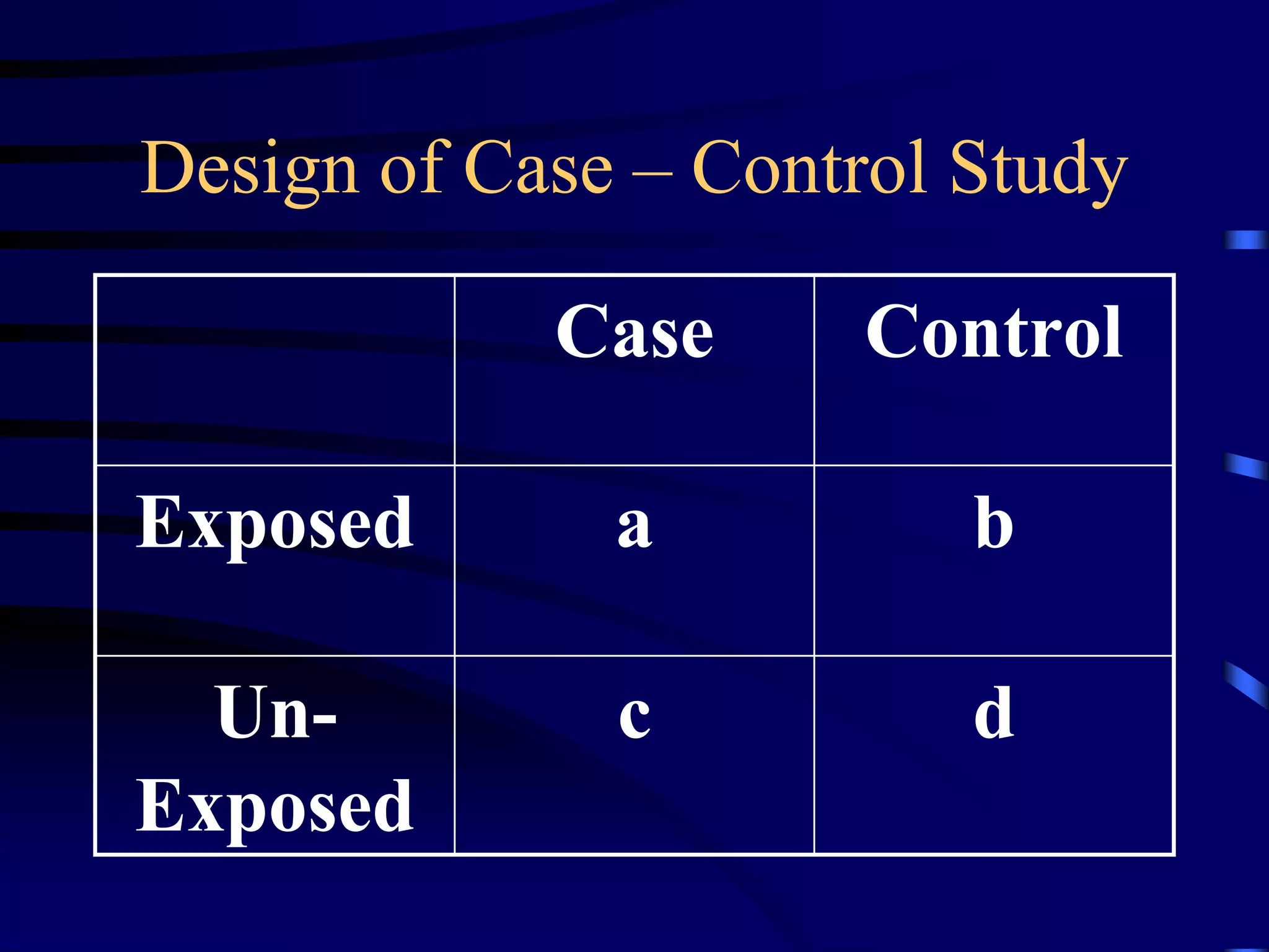 Case_Control_Study.pptx
