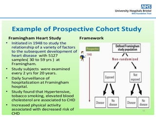 Observational Studies: Case Control & Cohort Studies | PDF