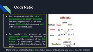 study design Case Control Study , sample size estimation.pptx
