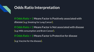 study design Case Control Study , sample size estimation.pptx