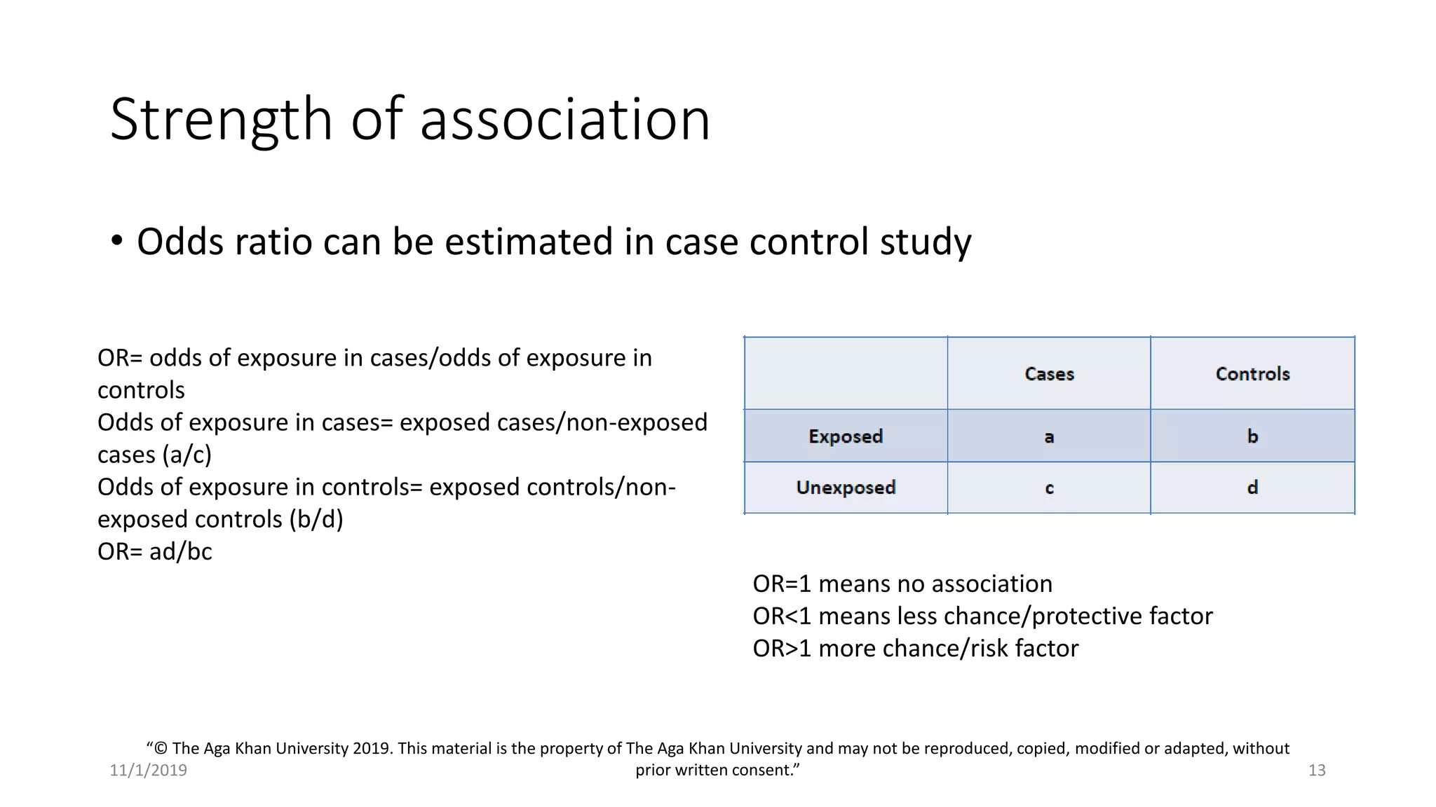 Case control study IN.pdf