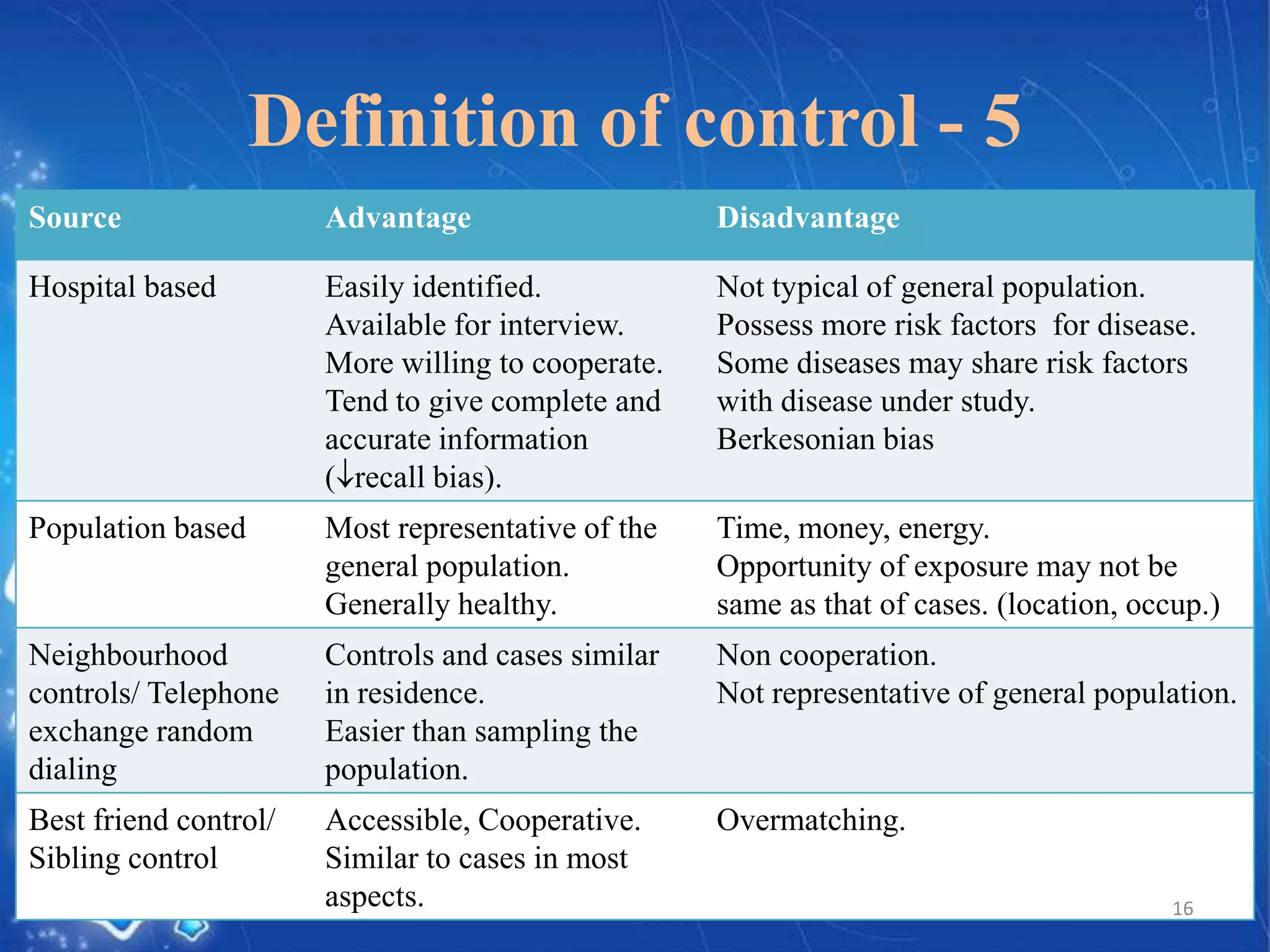 Case control study – part 1 | PPTX