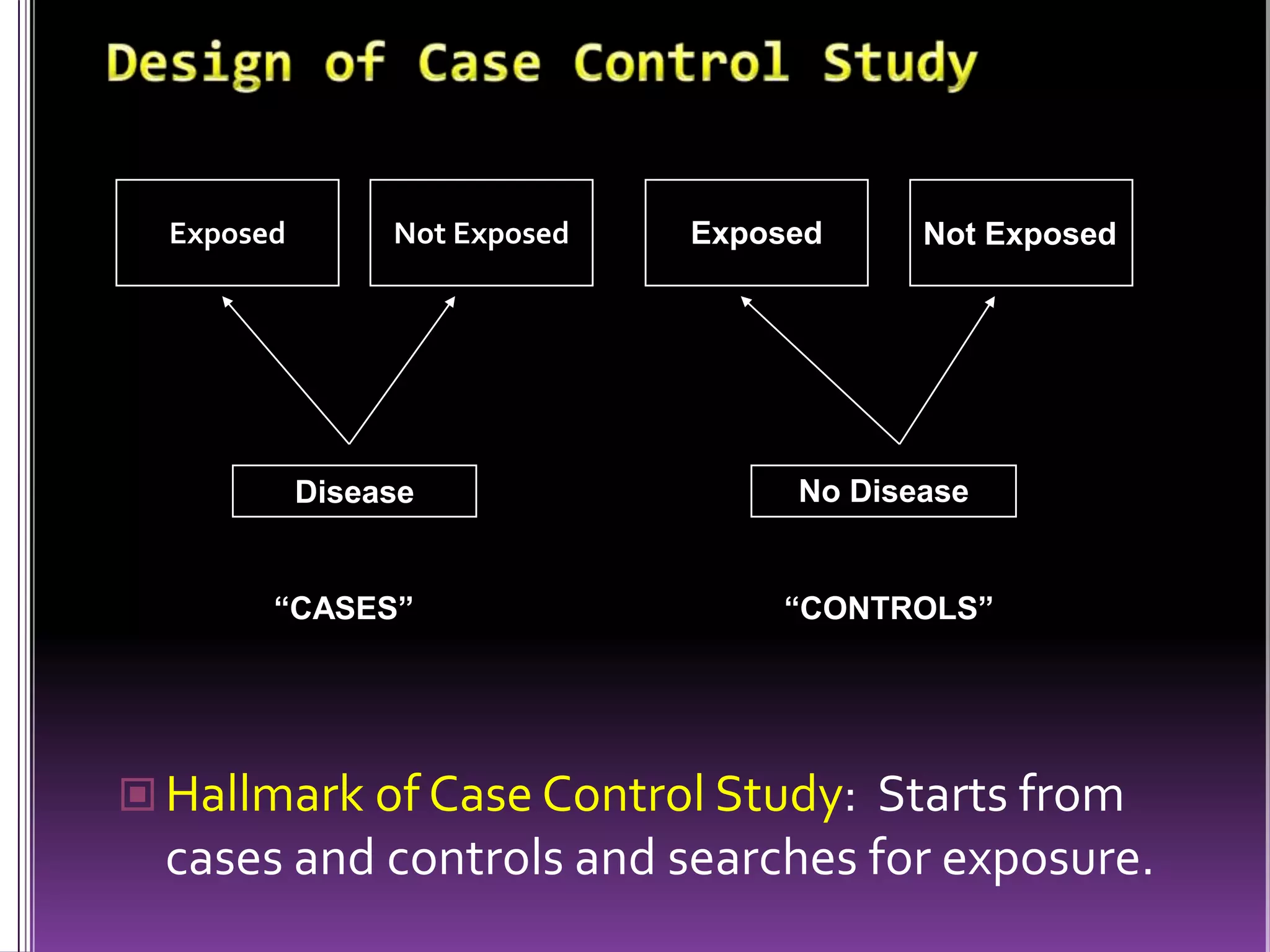 Case control study | PPTX