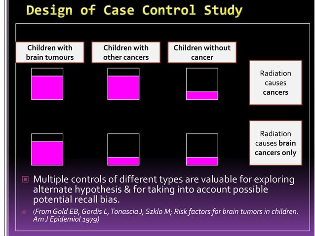 Case control study | PPTX