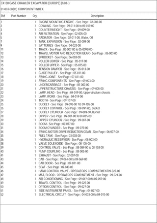 Case cx130 crawler excavator parts catalogue manual | PDF