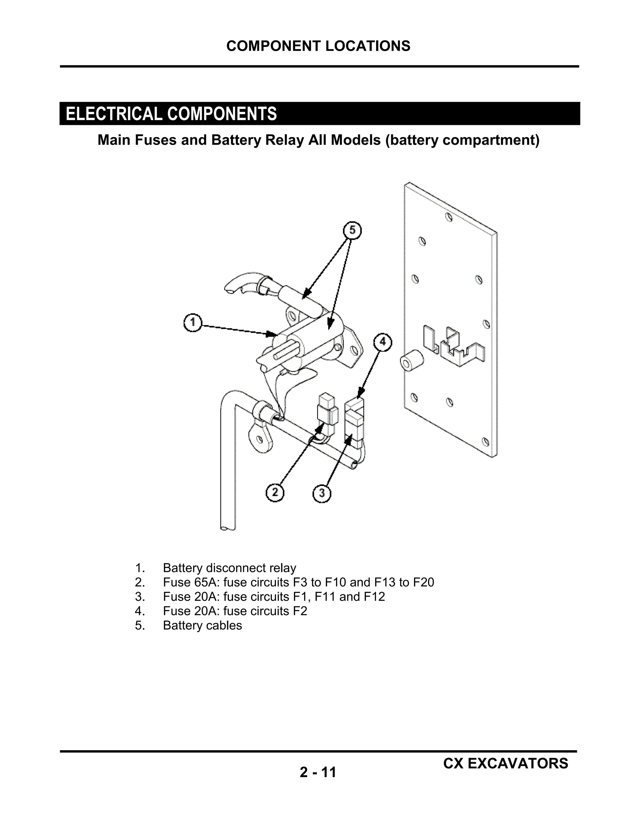 Case CX130 Excavator Service Full Manual.pdf