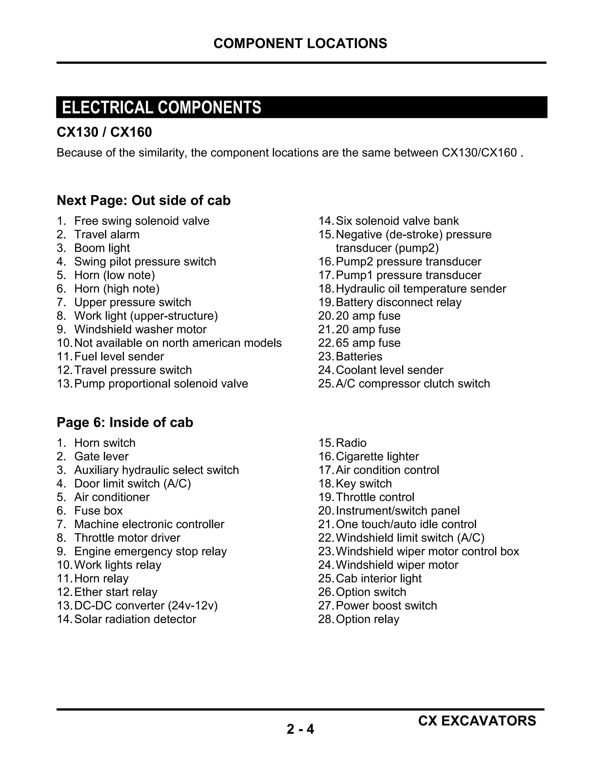 Case CX160 Excavator Service Repair Manual.pdf