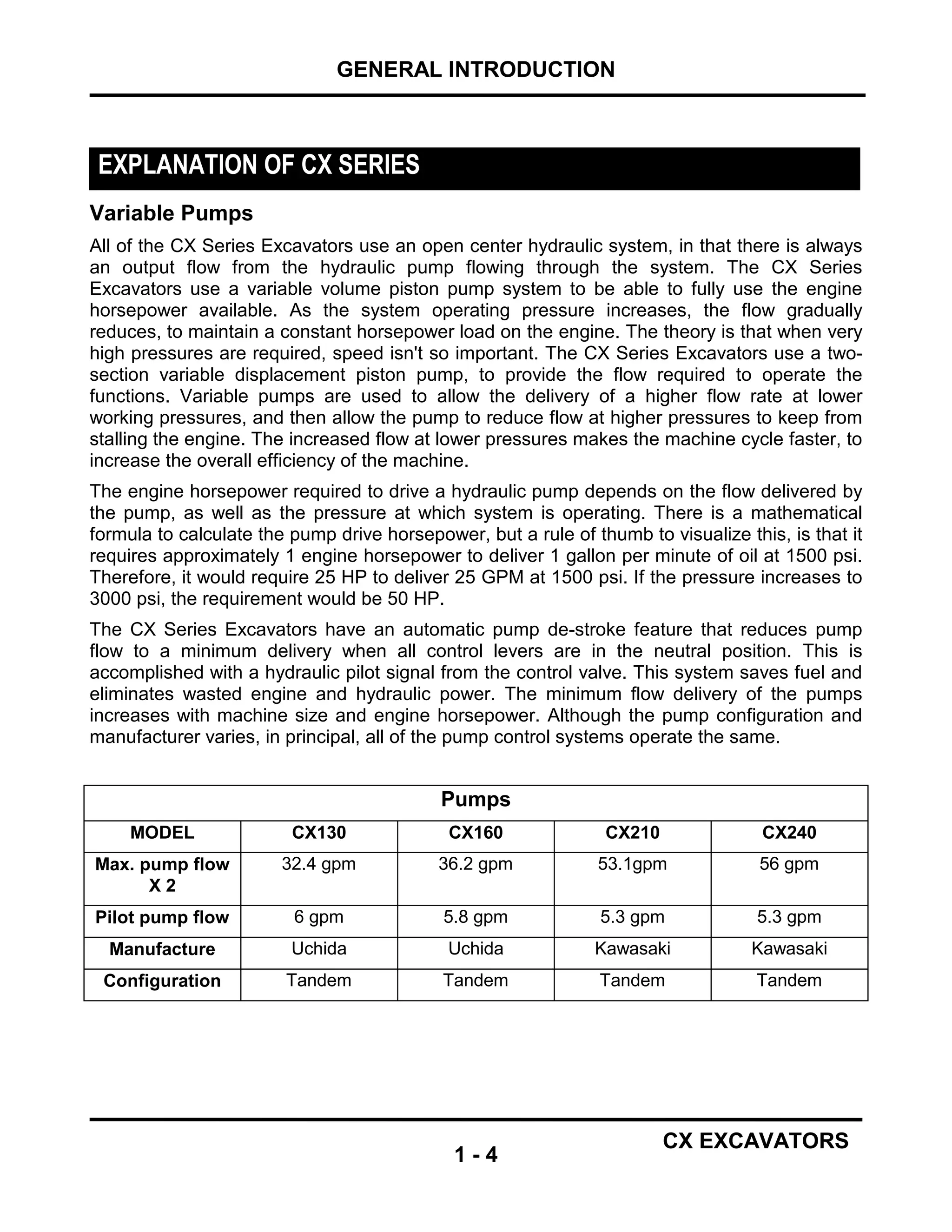 Case CX160 Excavator Service Repair Manual.pdf